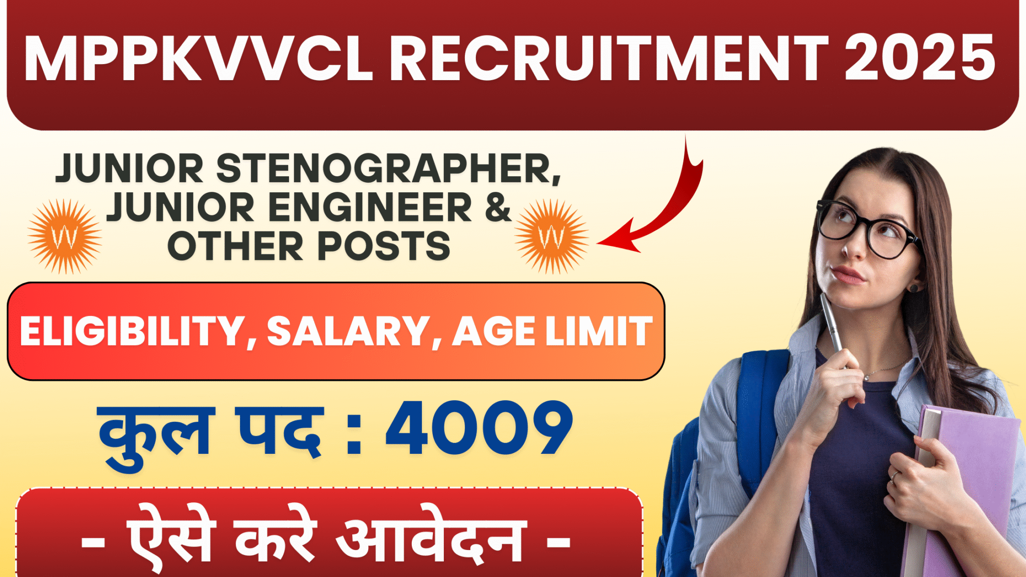 MPPKVVCL Recruitment 2025 – Apply Online for 4009 Junior Stenographer, Junior Engineer & Other ...