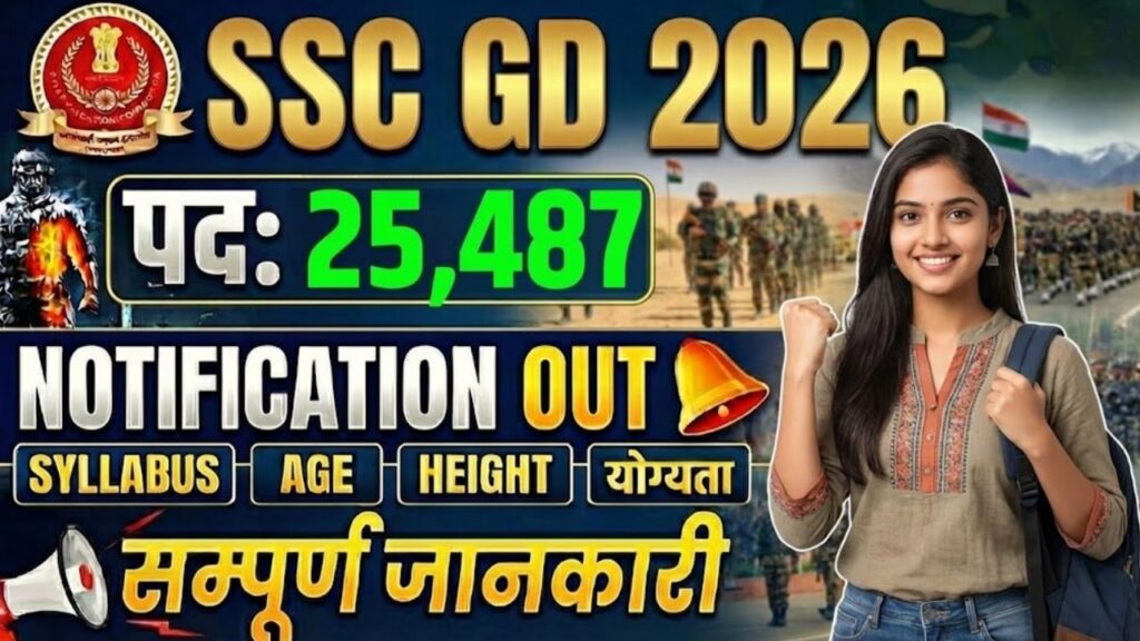 SSC GD Constable Recruitment 2026 – 25,487 पदों पर भर्ती शुरू | Apply ...