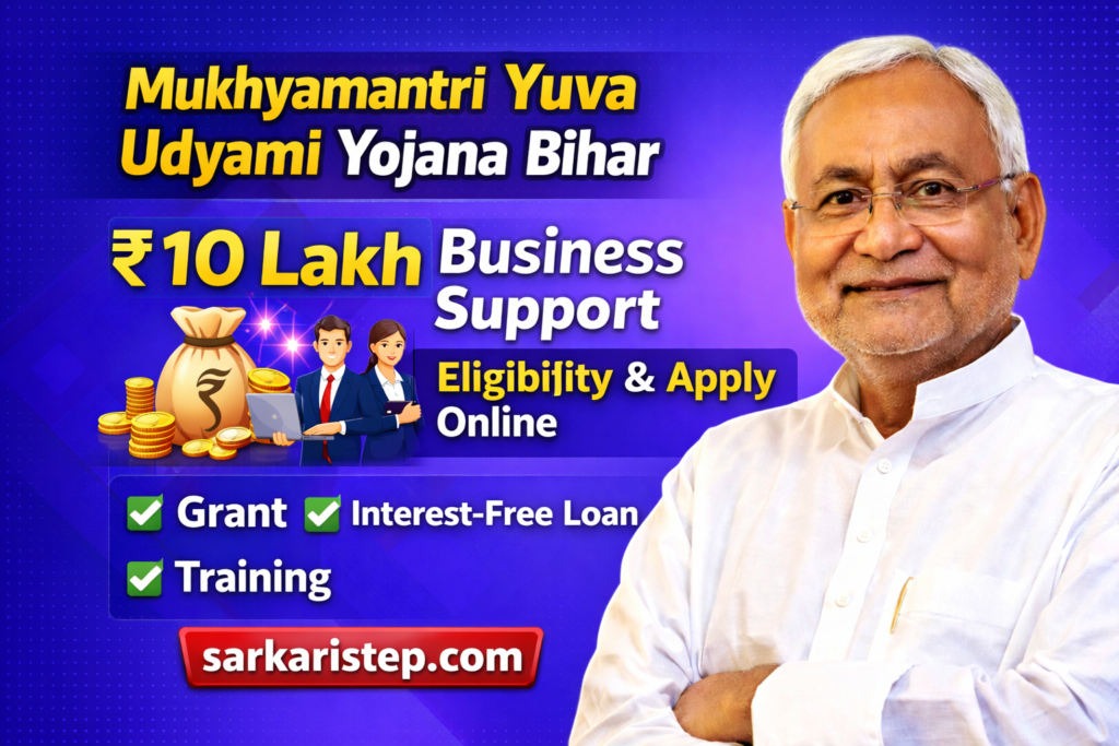 Mukhyamantri Yuva Udyami Yojana Bihar: युवाओं को मिलेगा ₹10 लाख तक का ...